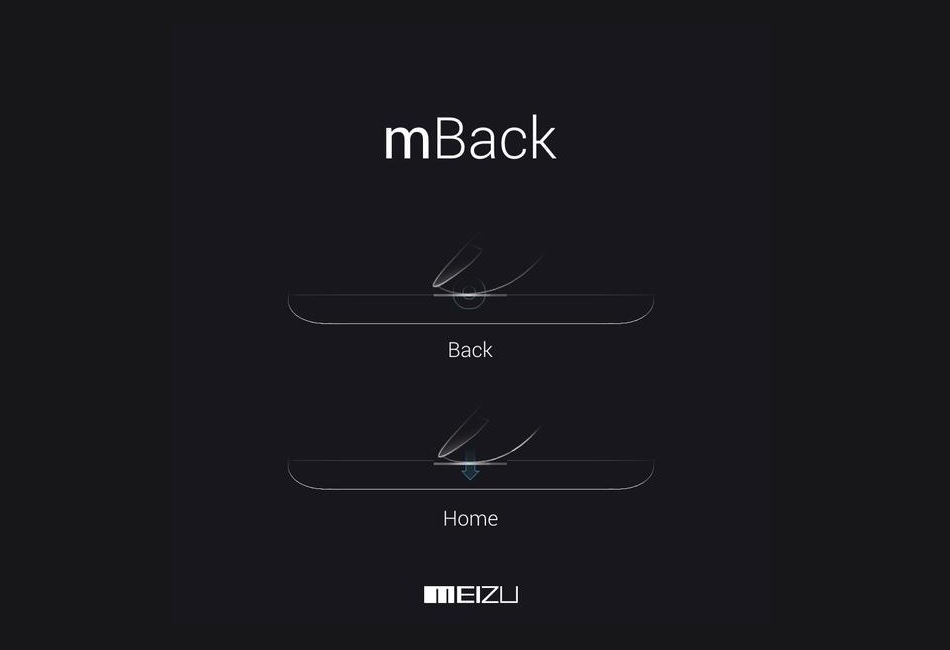 Meizu 16 tendría un botón mBack bajo su pantalla