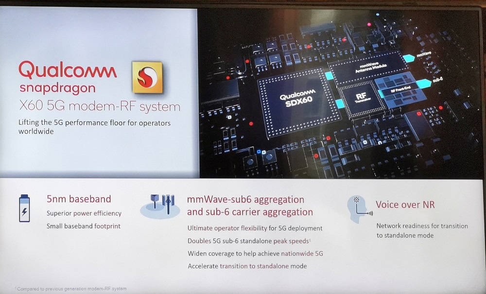 Qualcomm presenta los detalles del Snapdragon X60 su nuevo módem 5G