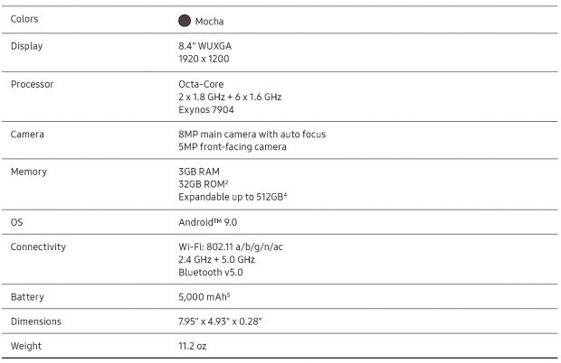 Samsung Galaxy Tab A (2020) se filtra por completo gracias a Evan Blass