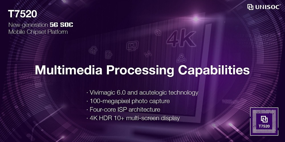 Unisoc anuncia el Unisoc T7520 con tecnología de proceso de 6nm y 5G