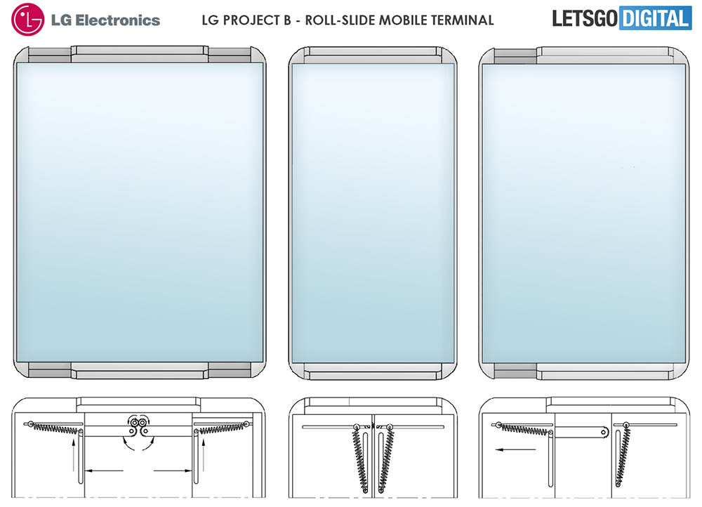 LG Project B se muestra en renders 3D luciendo su pantalla enrollable